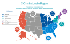 Membership Data - Council of Independent Colleges